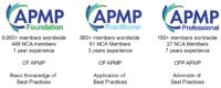APMP Certification – APMP-NCA