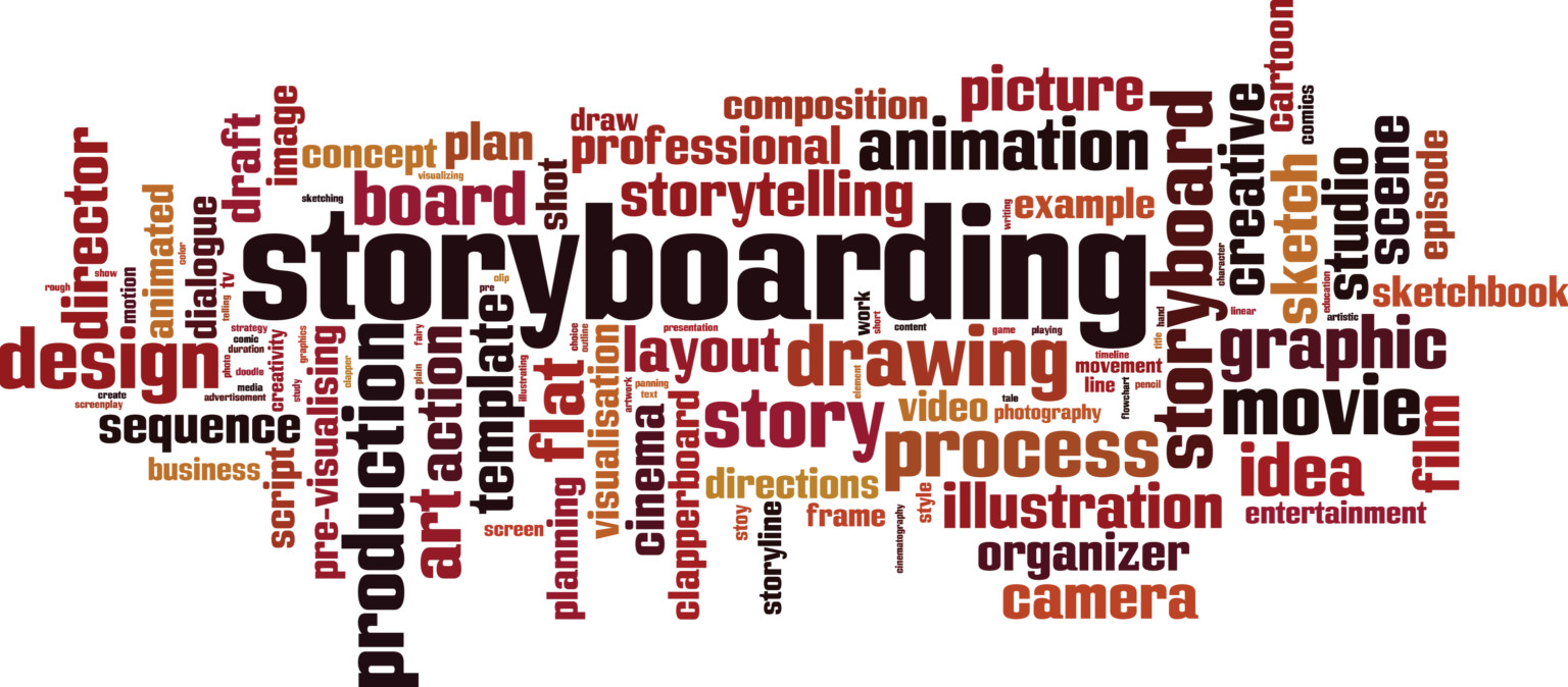 The Story Behind Storyboarding And Why It’s Critical To Your Proposal ...